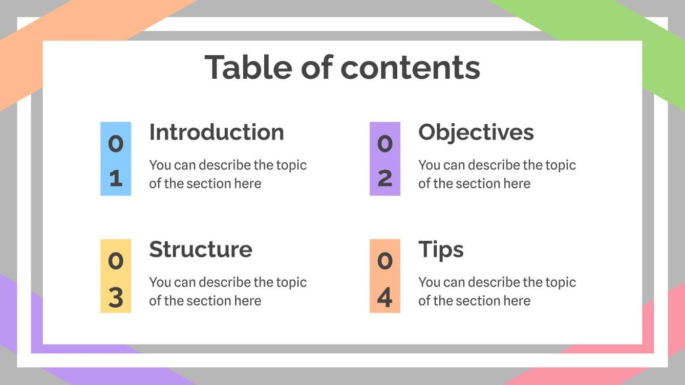 Presentation Tips for High School Students | Google Slides