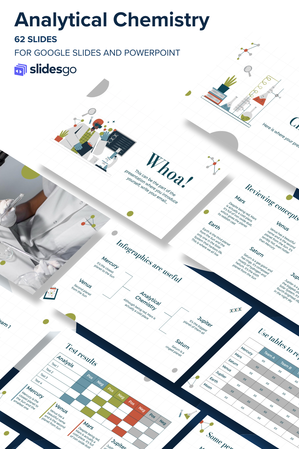 Analytical Chemistry | Google Slides & PPT