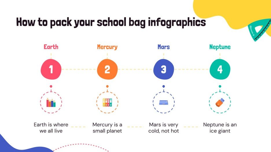 How to Pack your School Bag Infographics | Google Slides