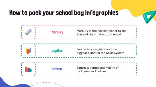 How to Pack your School Bag Infographics | Google Slides