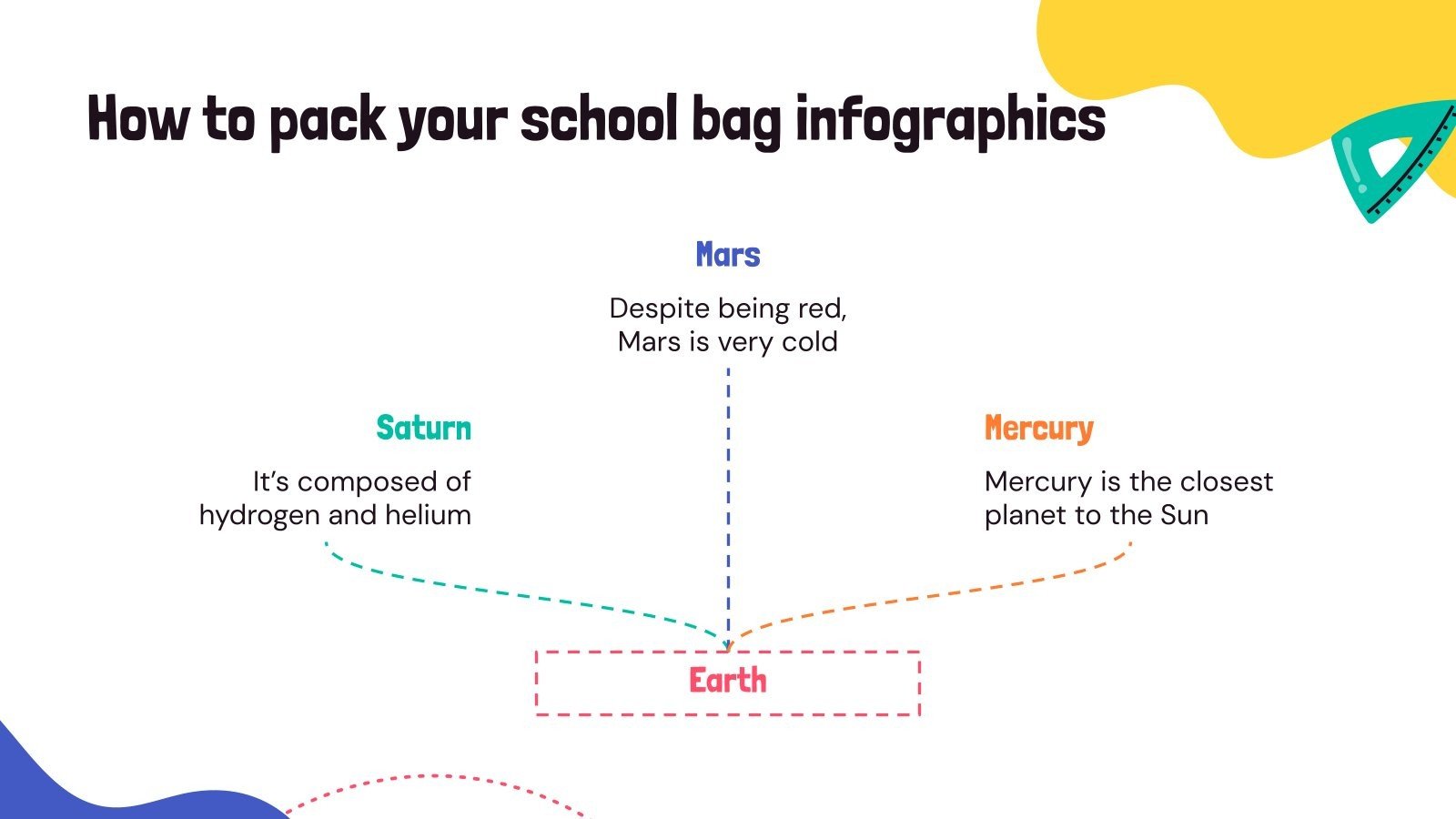 How to Pack your School Bag Infographics | Google Slides