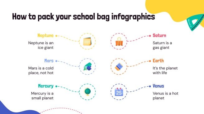 Cómo preparar la mochila escolar - Infografías