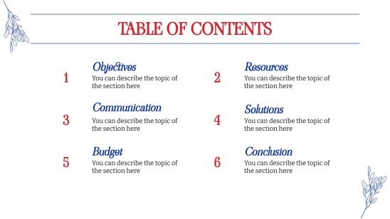 French Food Restaurant Project Proposal | Google Slides