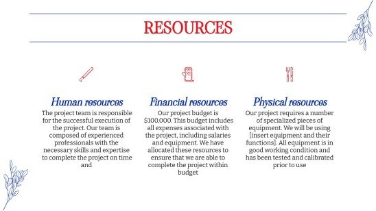 French Food Restaurant Project Proposal | Google Slides