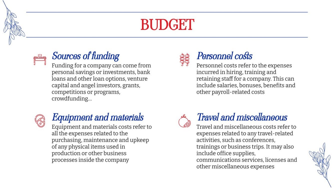 French Food Restaurant Project Proposal | Google Slides