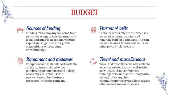 French Food Restaurant Project Proposal | Google Slides