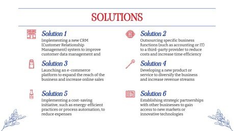 French Food Restaurant Project Proposal | Google Slides