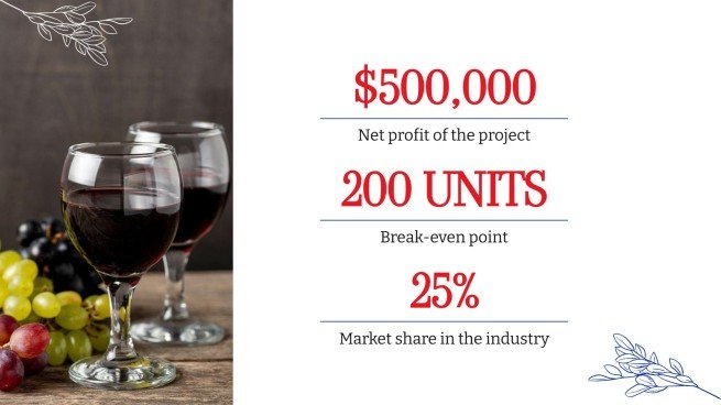 French Food Restaurant Project Proposal | Google Slides