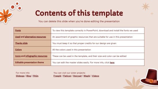 Happy Thanksgiving Newsletter | Google Slides & PPT