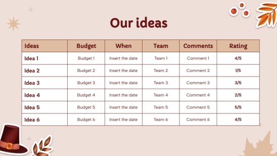 Happy Thanksgiving Newsletter | Google Slides & PPT