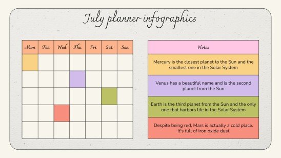 July Planner Infographics | Google Slides & PowerPoint