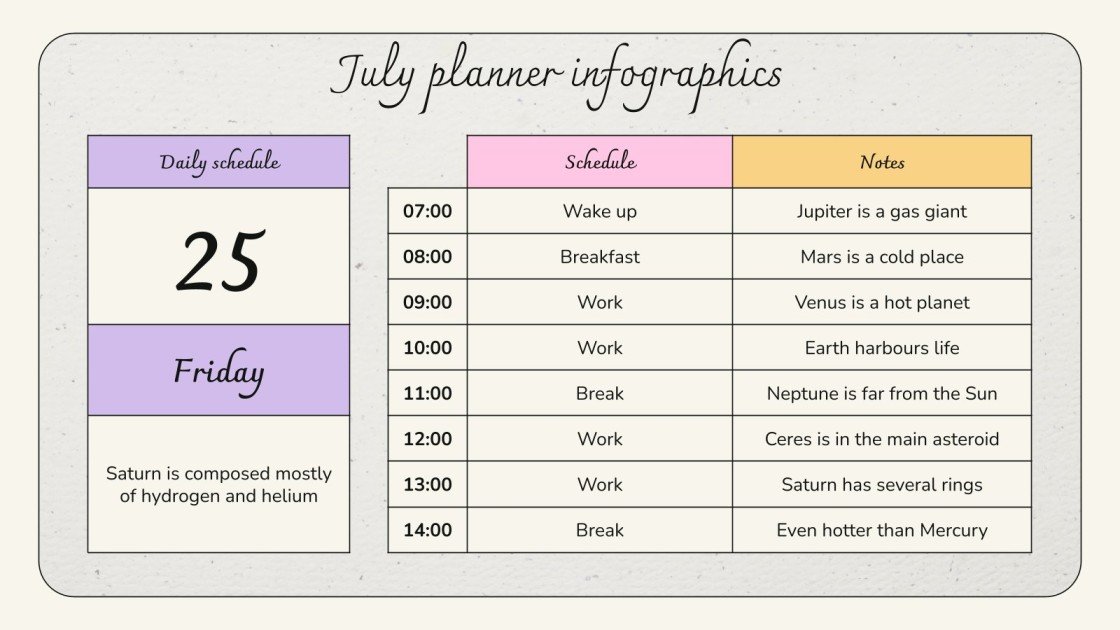 July Planner Infographics | Google Slides & PowerPoint