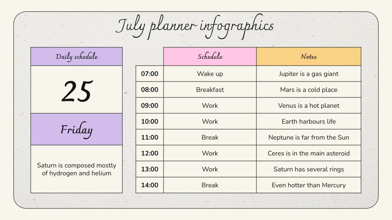 July Planner Infographics | Google Slides & PowerPoint