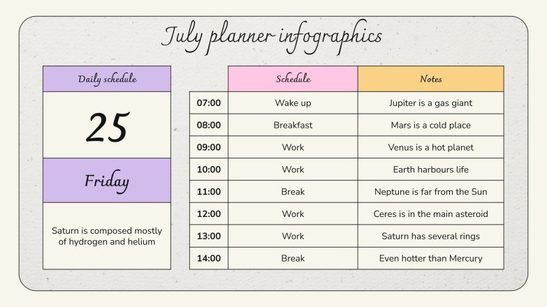 July Planner Infographics | Google Slides & PowerPoint