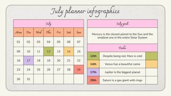 July Planner Infographics | Google Slides & PowerPoint