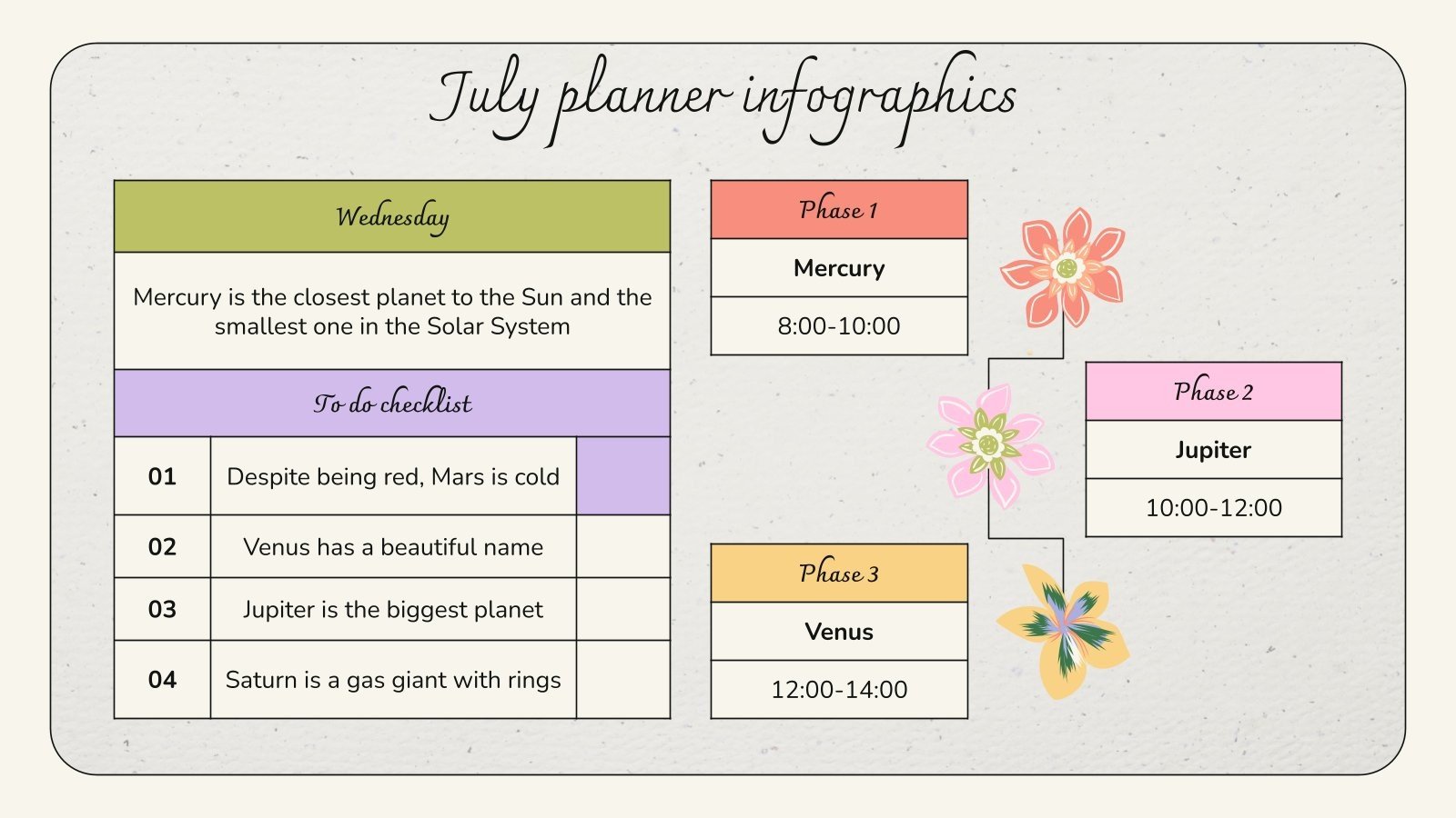 July Planner Infographics | Google Slides & PowerPoint