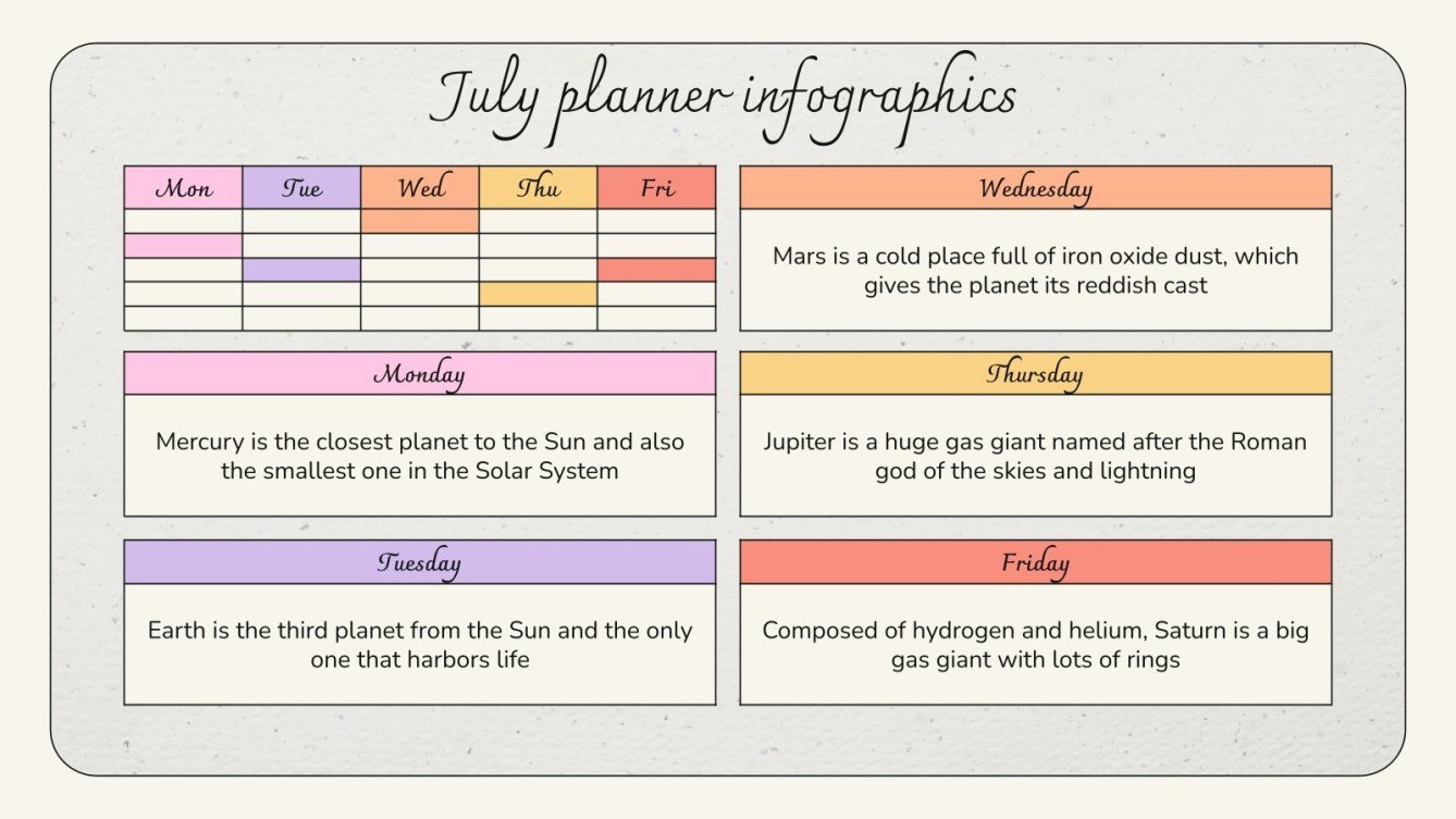 July Planner Infographics | Google Slides & PowerPoint