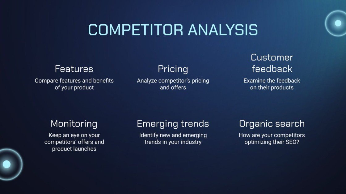 Software Product Marketing Plan | Google Slides & PPT