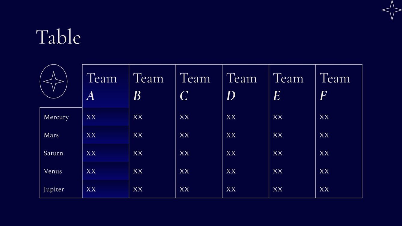 Luxury Diamond Jewelry Company Profile | Google Slides