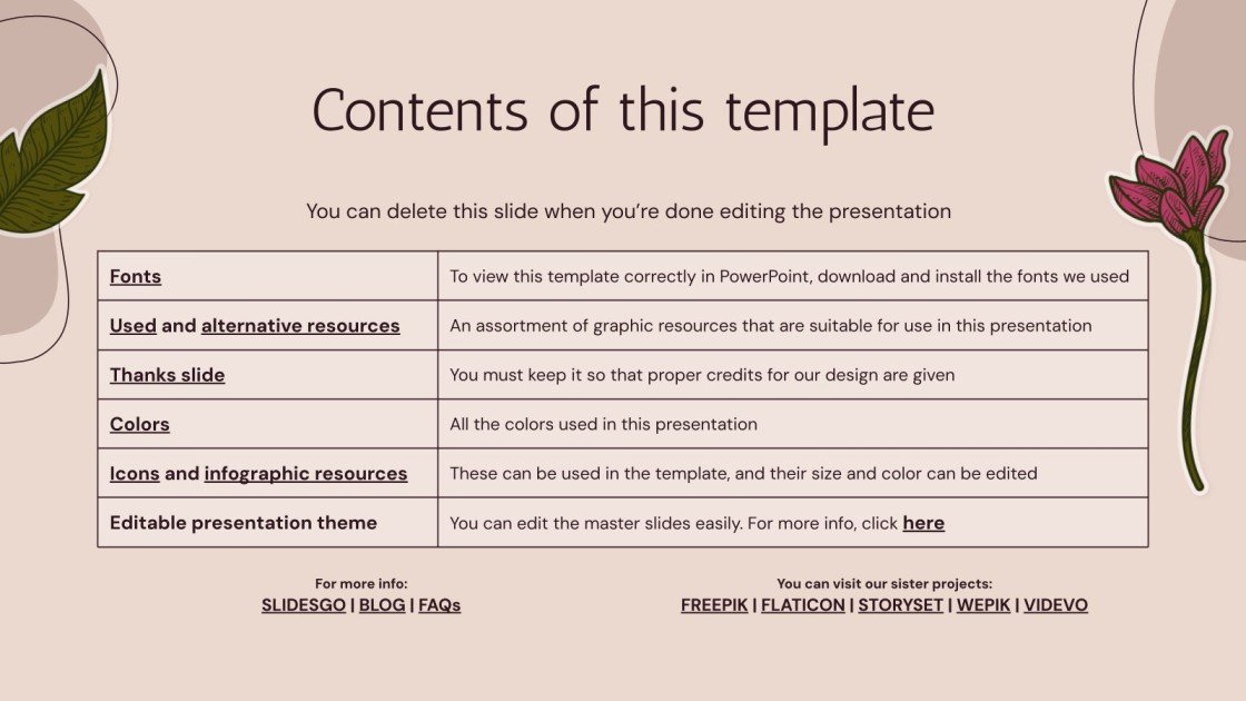 Vegetation and Botany at School Environment | Google Slides
