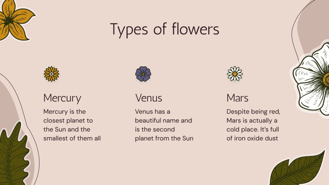 Vegetation and Botany at School Environment | Google Slides