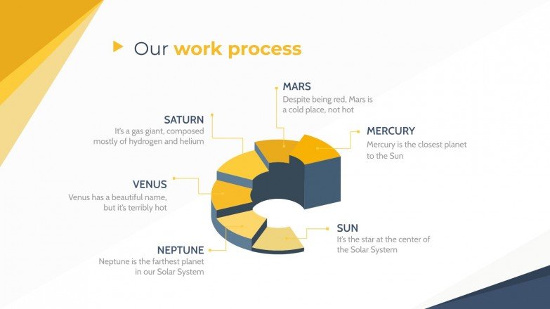 Yellow Abstract Business Google Slides and PowerPoint Template