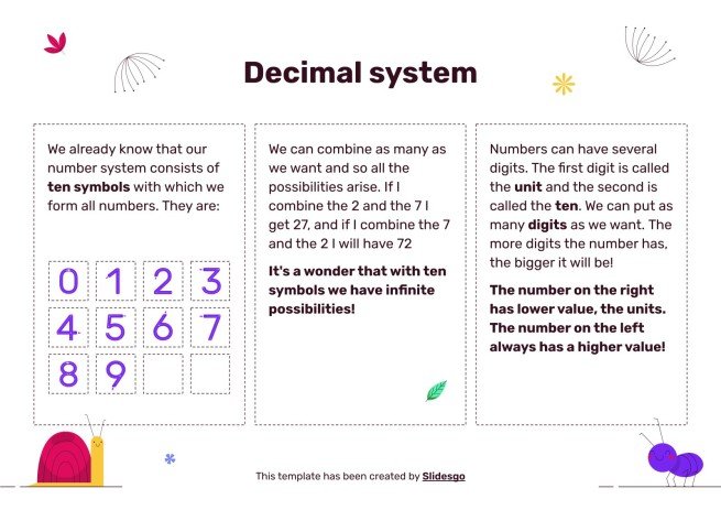 Concept of Units and Tens | Google Slides & PowerPoint