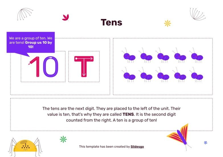 Concept of Units and Tens | Google Slides & PowerPoint