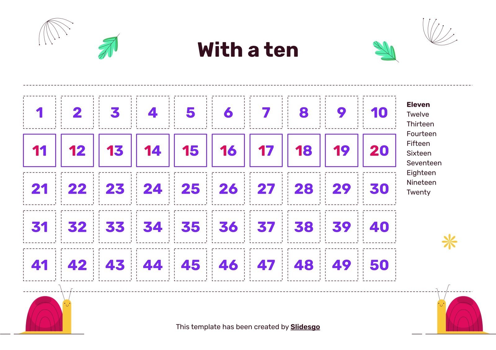 Concept of Units and Tens | Google Slides & PowerPoint