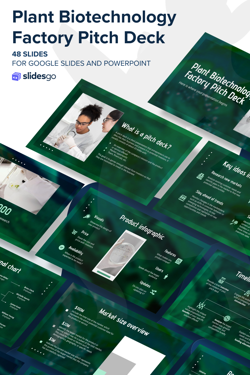Plant Biotechnology Factory Pitch Deck | Google Slides & PPT
