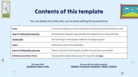 Most Famous Artists Lesson for Elementary | Google Slides