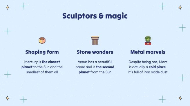 Most Famous Artists Lesson for Elementary | Google Slides