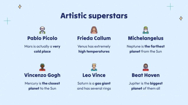 Most Famous Artists Lesson for Elementary | Google Slides