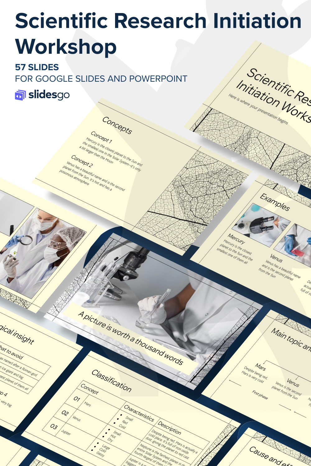 Scientific Research Initiation Workshop | Google Slides