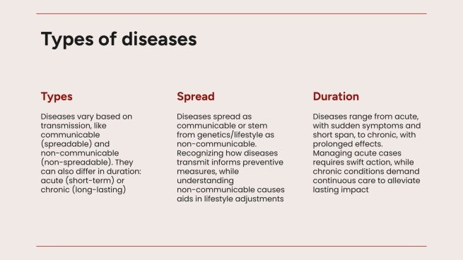 Presentación Infecciones de transmisión sexual: Hepatitis B