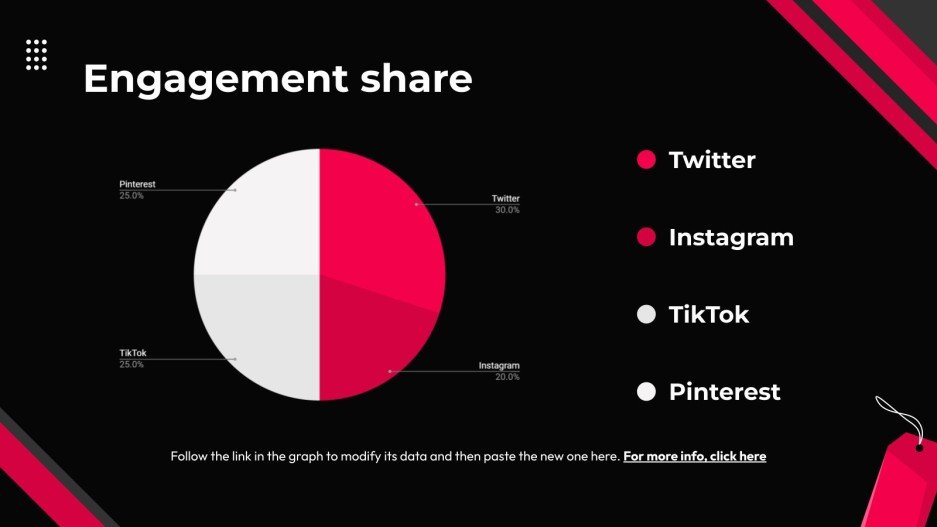 Black Friday Sales Social Media Strategy | Google Slides
