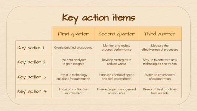 Recycled Toys Marketing Plan | Google Slides & PPT