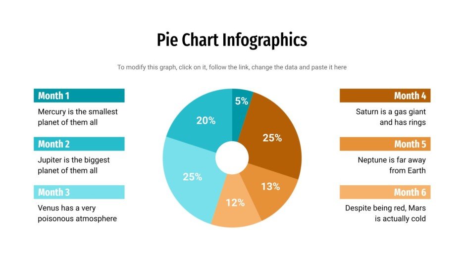 Free Pie Chart Infographics for Google Slides & PowerPoint
