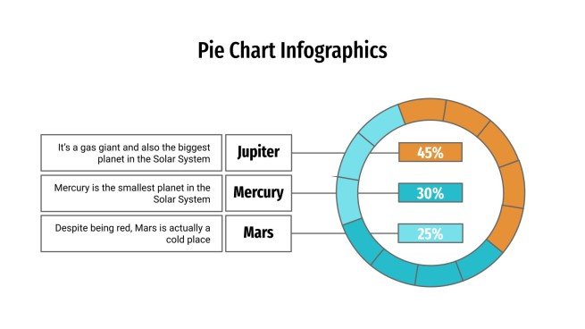 Gráficos circulares | Plantilla gratis de Google Slides y PowerPoint
