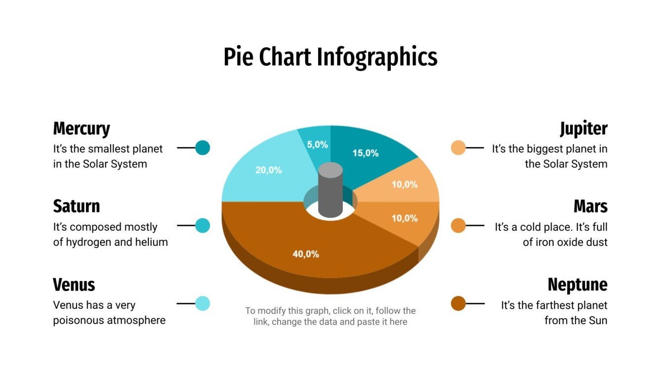 Free Pie Chart Infographics for Google Slides & PowerPoint
