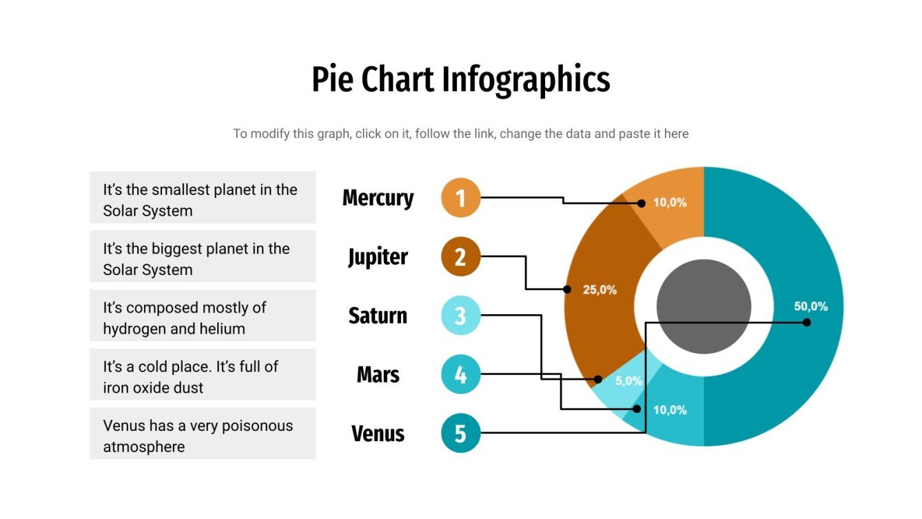 Free Pie Chart Infographics for Google Slides & PowerPoint