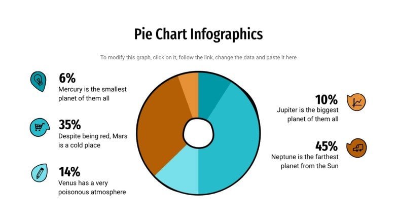 Free Pie Chart Infographics for Google Slides & PowerPoint