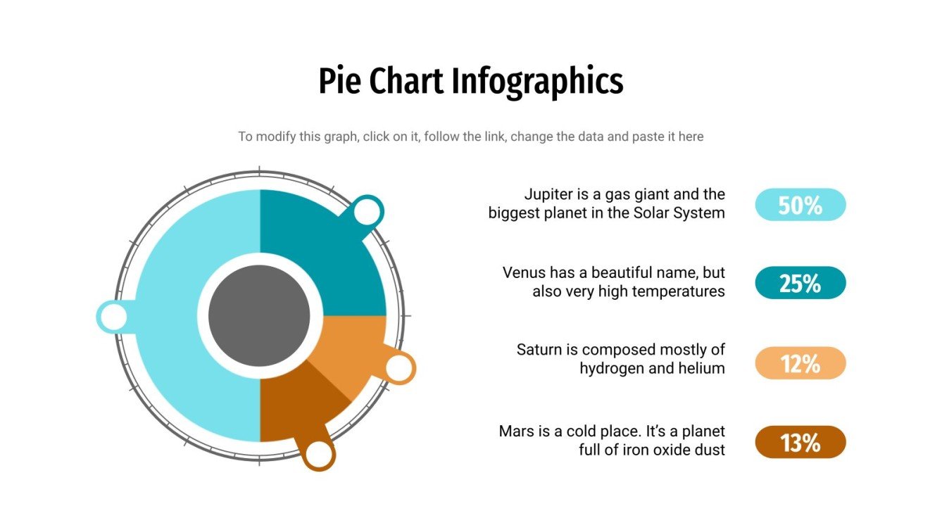 Free Pie Chart Infographics for Google Slides & PowerPoint