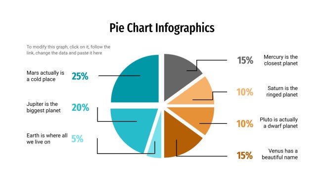 Gráficos circulares | Plantilla gratis de Google Slides y PowerPoint
