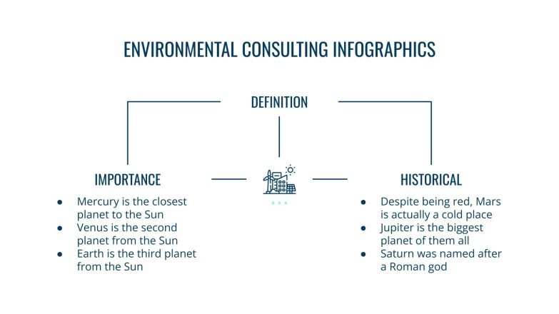 Environmental Consulting Infographics | Google Slides & PPT