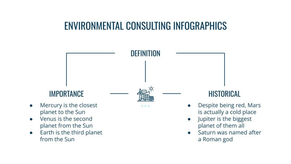 Environmental Consulting Infographics | Google Slides & PPT