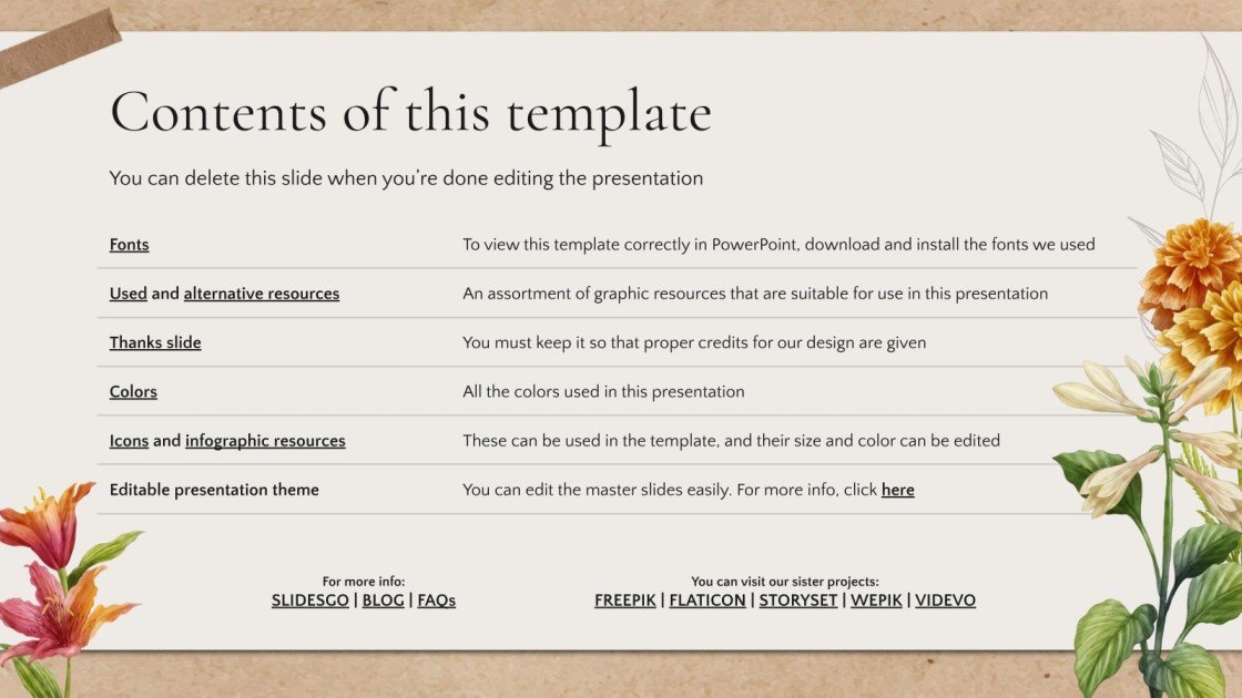 Cottagecore Style Portfolio | Google Slides & PowerPoint