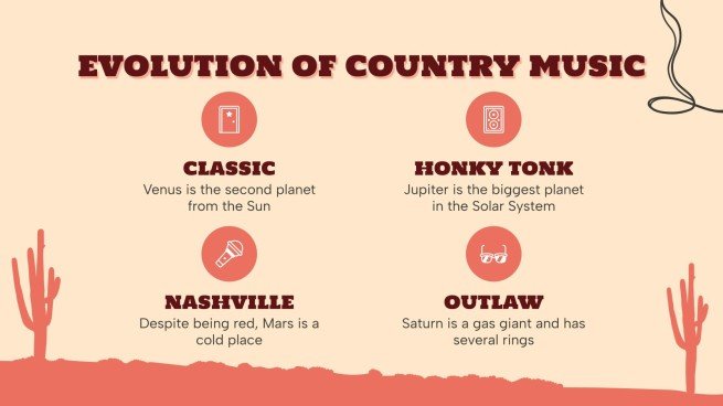 Country Music | Google Slides and PowerPoint