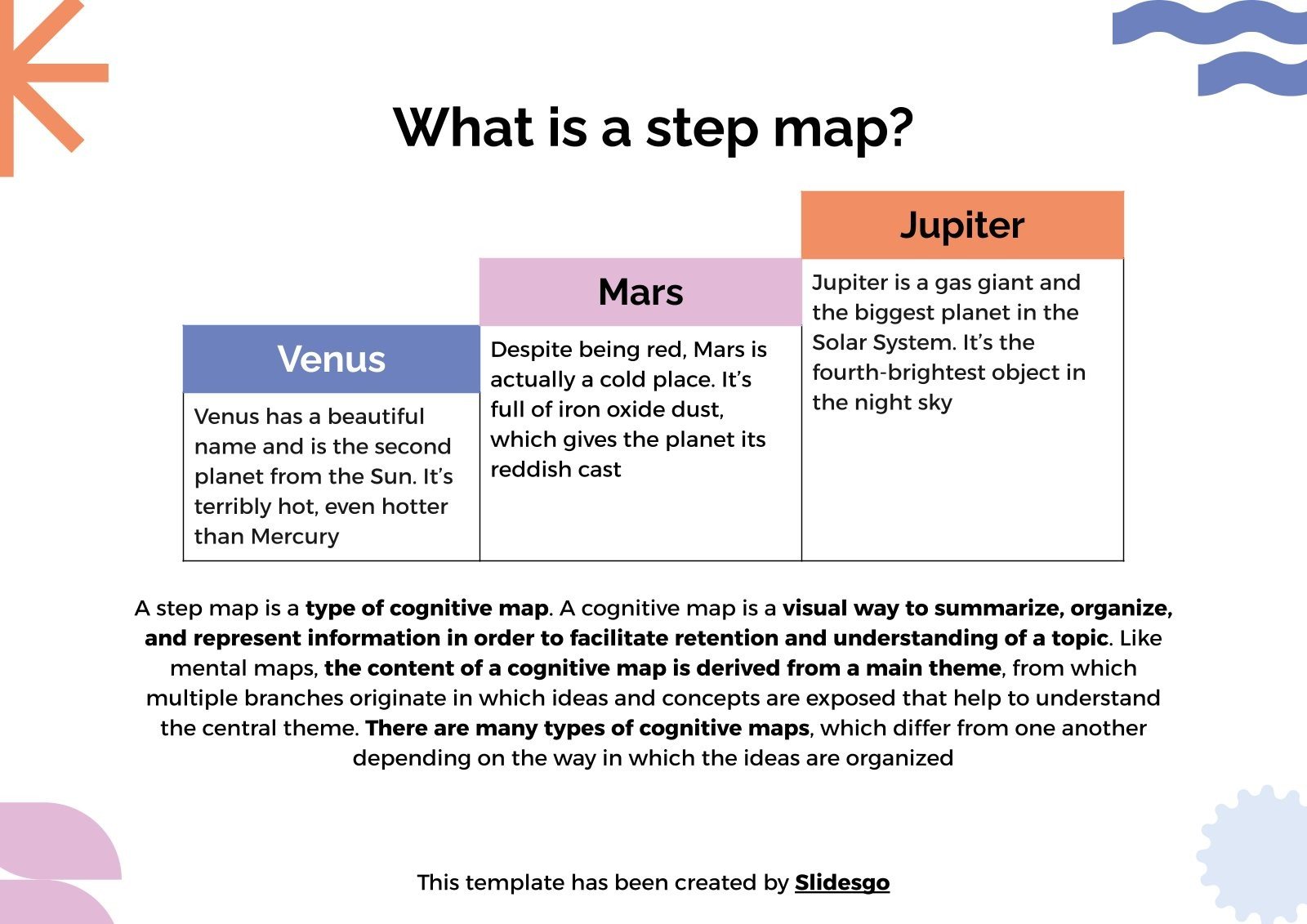 Mapas de escalones para alumnos | Google Slides y PowerPoint