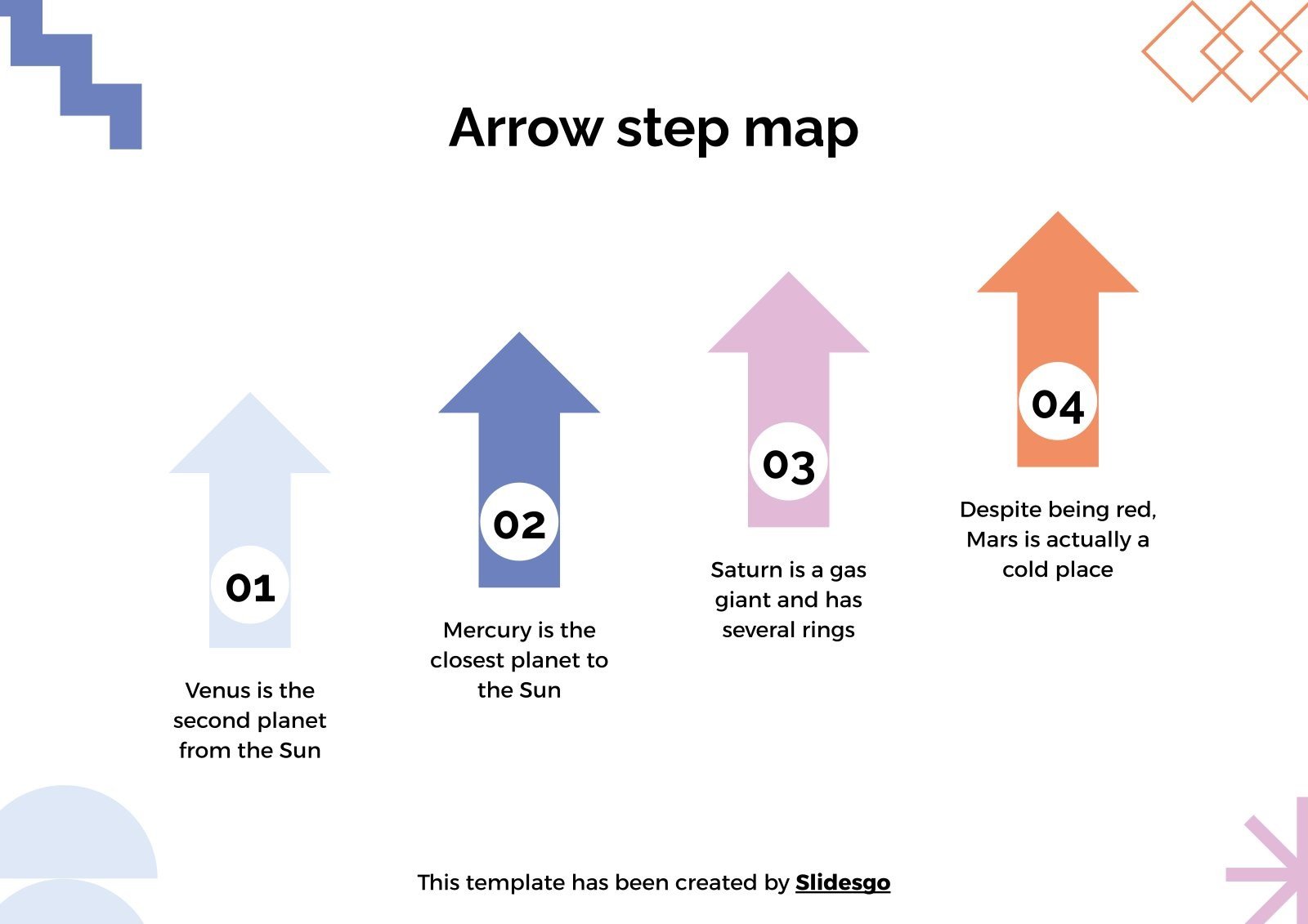 Mapas de escalones para alumnos | Google Slides y PowerPoint